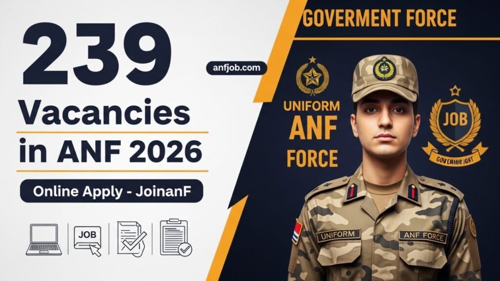Join ANF - anfjob.com